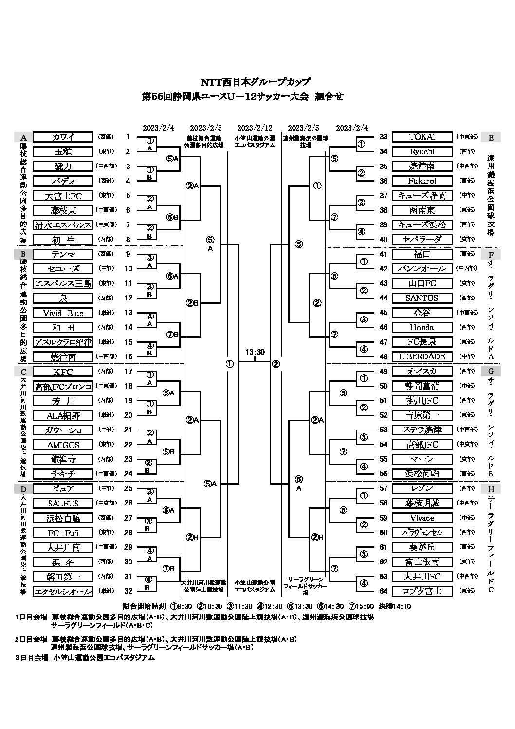 NTT西日本グループカップ第55回静岡県ユースU-12サッカー大会 | 一般財団法人 静岡県サッカー協会